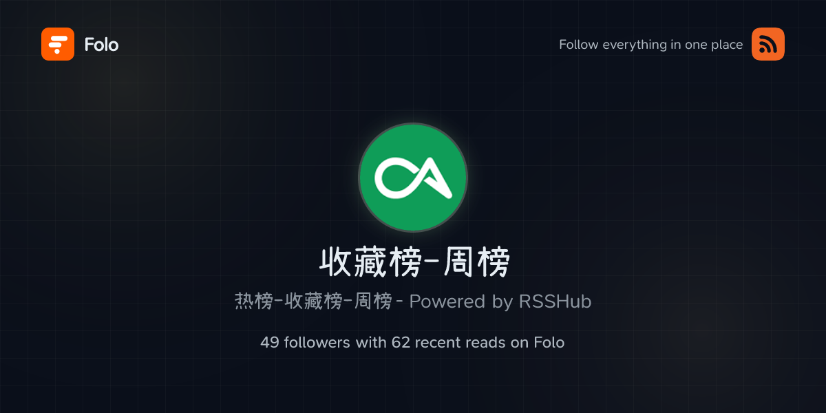 收藏榜-周榜 | Folo